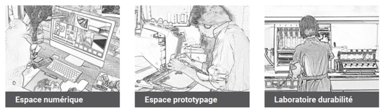 Mode Durable: LE LAB by IFTH vous accompagne dès cet automne 2021 ...