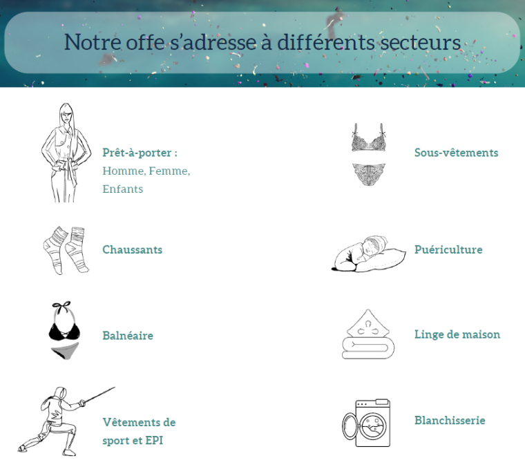 Offre Relargage Microfibres – IFTH – Institut Français du Textile et de ...